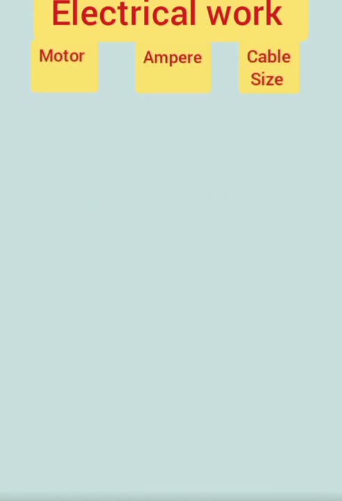 Electrical Mindset on LinkedIn: Practical Electrical Wiring PDF ... Electrical Mindset on LinkedIn: Practical Electrical Wiring PDF ...
