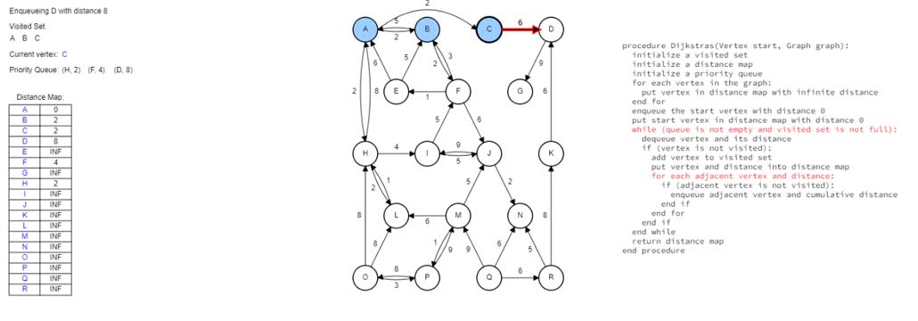 Anower Hossain on LinkedIn: #algorithms #dijkstra #graphs #relaxation # ... Anower Hossain on LinkedIn: #algorithms #dijkstra #graphs #relaxation # ...