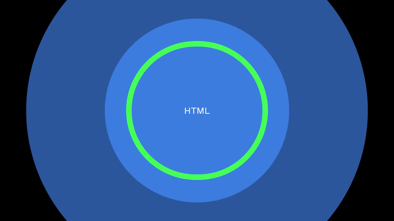 Sameer Gorrepati on LinkedIn: #javascript #html #css # ... Sameer Gorrepati on LinkedIn: #javascript #html #css # ...