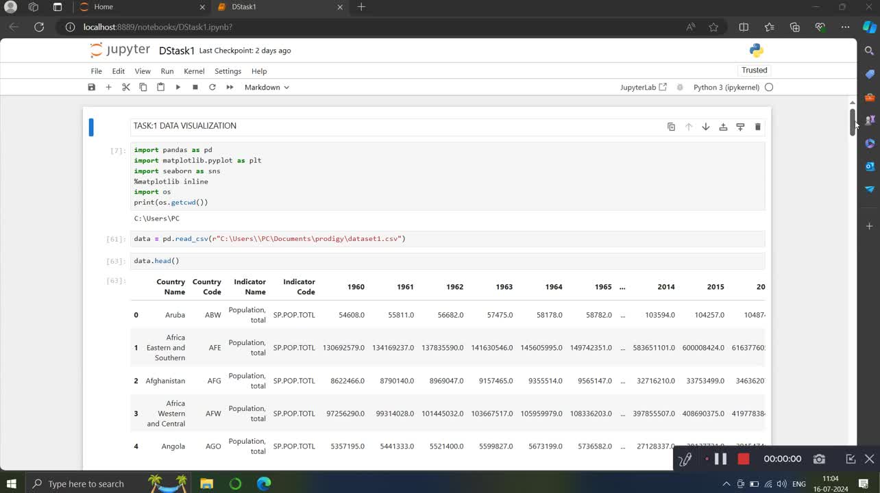 Anush Shetty on LinkedIn: #datascience #datavisualization #internship # ... Anush Shetty on LinkedIn: #datascience #datavisualization #internship # ...