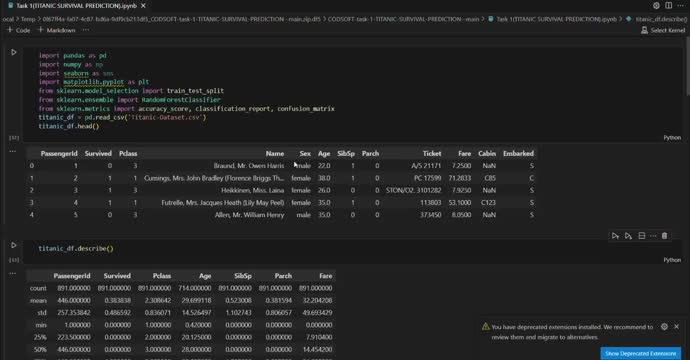 Sakthi Kamal on LinkedIn: I have successfully completed Task 1 CodeAlpha Sakthi Kamal on LinkedIn: I have successfully completed Task 1 CodeAlpha