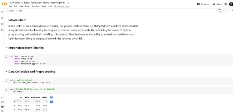 SRIKHANTH R on LinkedIn: #python #datainsights #predictivemodeling # ... SRIKHANTH R on LinkedIn: #python #datainsights #predictivemodeling # ...