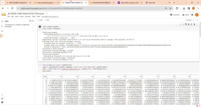 Prethish GA on LinkedIn: CODSOFT DATA SCIENCE TASK 5 CREDIT CARD FRAUD ... Prethish GA on LinkedIn: CODSOFT DATA SCIENCE TASK 5 CREDIT CARD FRAUD ...