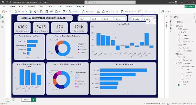 Sonam Kumari on LinkedIn: #learningjourney #profitanalysis #powerbi # ... Sonam Kumari on LinkedIn: #learningjourney #profitanalysis #powerbi # ...