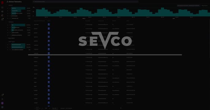 Brian Contos on LinkedIn: #assetintelligence #sevco #assetmanagement # ... Brian Contos on LinkedIn: #assetintelligence #sevco #assetmanagement # ...