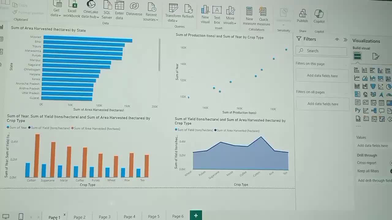 Mahesh Mahesh on LinkedIn: #datavisualization #powerbi #exceltopowerbi ... Mahesh Mahesh on LinkedIn: #datavisualization #powerbi #exceltopowerbi ...
