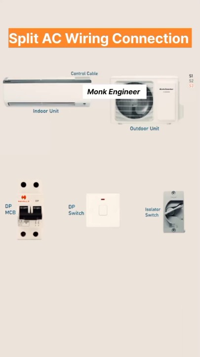 Electrical Mindset on LinkedIn: 🚨Practical Electrical Wiring pdf Download:… Electrical Mindset on LinkedIn: 🚨Practical Electrical Wiring pdf Download:…