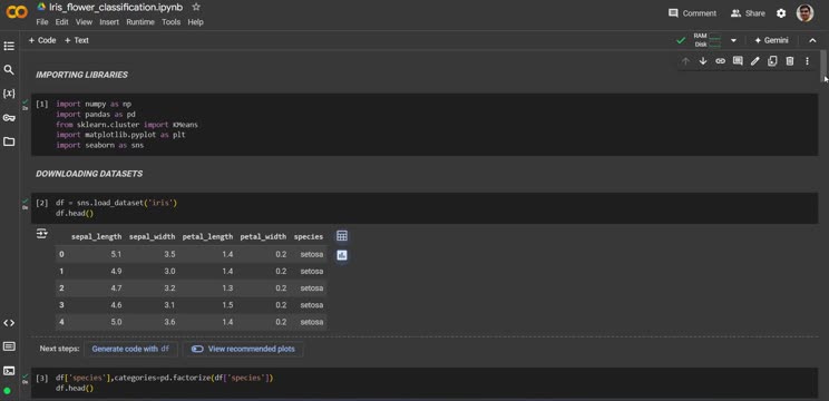 Keshav Srinivas M on LinkedIn: #datascience #python #irisclassification ... Keshav Srinivas M on LinkedIn: #datascience #python #irisclassification ...