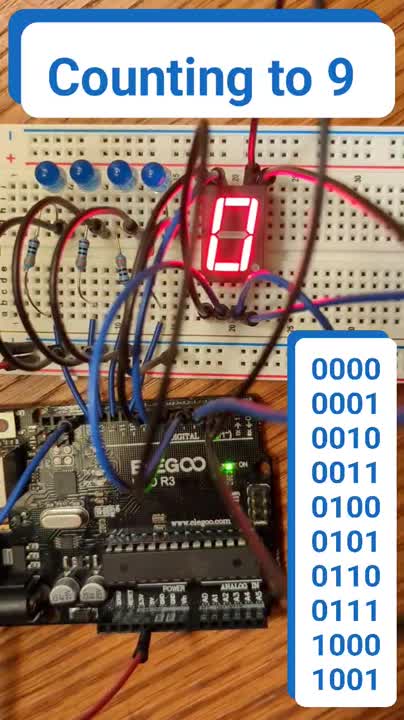 John Wilkins on LinkedIn: #arduinoprojects #cplusplus #embeddedsystems John Wilkins on LinkedIn: #arduinoprojects #cplusplus #embeddedsystems