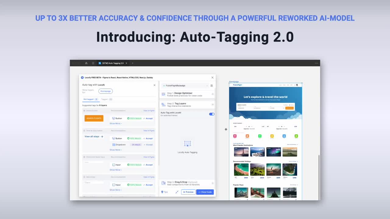 Zarttash Zafar on LinkedIn: Introducing Auto-Tagging 2.0 Zarttash Zafar on LinkedIn: Introducing Auto-Tagging 2.0