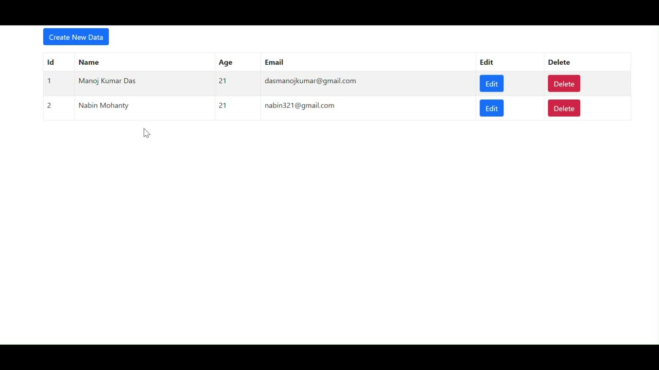 Manoj kumar Das on LinkedIn: 🚀 Just Completed a CRUD Operation Project ... Manoj kumar Das on LinkedIn: 🚀 Just Completed a CRUD Operation Project ...