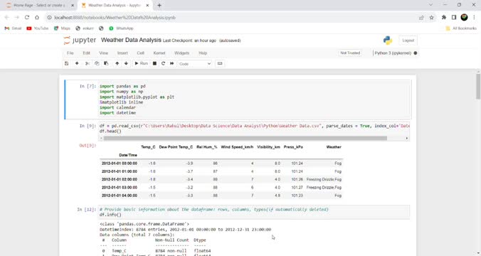 Chetan Pawar on LinkedIn: #internship #dataanalysis #python Chetan Pawar on LinkedIn: #internship #dataanalysis #python