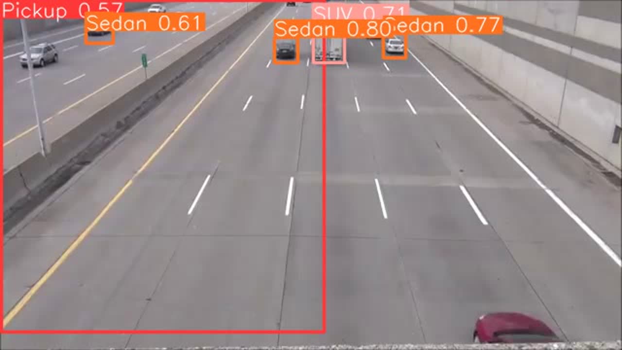 Raj Kumar on LinkedIn: #aimers #ai #objectdetection #googlecolab Raj Kumar on LinkedIn: #aimers #ai #objectdetection #googlecolab