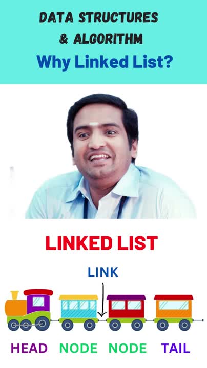TechJedi on LinkedIn: #datastructures #algorithms TechJedi on LinkedIn: #datastructures #algorithms