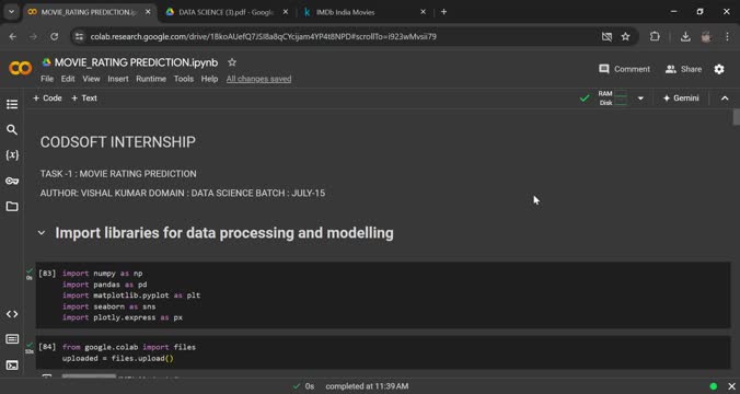 Vishal kumar on LinkedIn: #codsoft #dataanalytics #internship # ... Vishal kumar on LinkedIn: #codsoft #dataanalytics #internship # ...