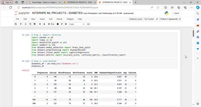 ANIK GHOSH on LinkedIn: #pythonprogramming #datascience #python #ai #ml ... ANIK GHOSH on LinkedIn: #pythonprogramming #datascience #python #ai #ml ...