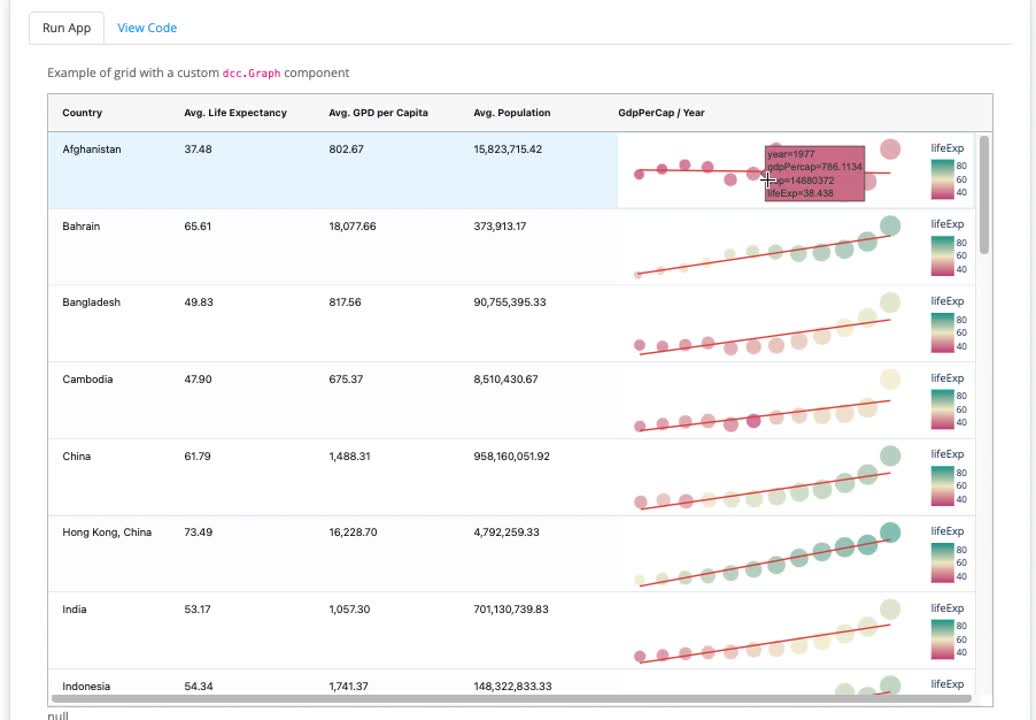 Sanket Amin on LinkedIn: Can't do this in Tableau or PowerBI, or at ... Sanket Amin on LinkedIn: Can't do this in Tableau or PowerBI, or at ...
