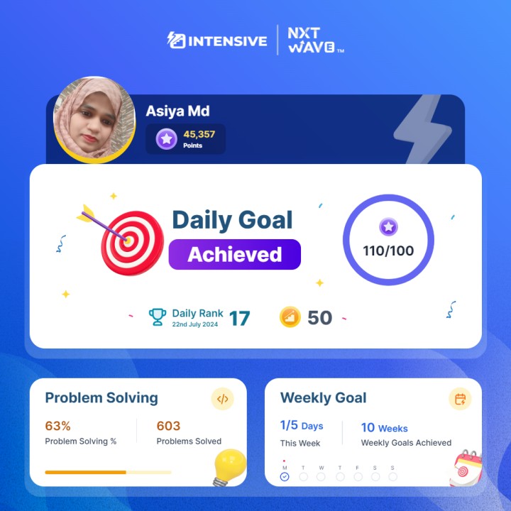 Asiya Md on LinkedIn: #day16 #python #30dayscodingchallenge #ccbp # ... Asiya Md on LinkedIn: #day16 #python #30dayscodingchallenge #ccbp # ...