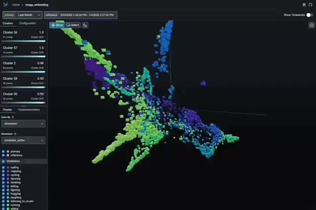 Noah Ratzan auf LinkedIn: #datavisualization #ai #mlops #arizephoenix Noah Ratzan auf LinkedIn: #datavisualization #ai #mlops #arizephoenix
