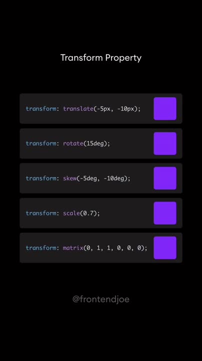 MD Kayesh on LinkedIn: #css #css3 #programming #javascript # ... MD Kayesh on LinkedIn: #css #css3 #programming #javascript # ...