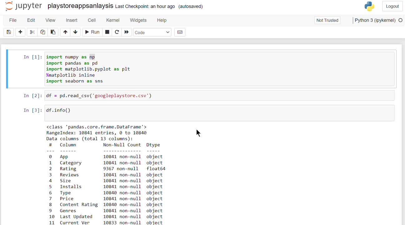 vaibhav patil on LinkedIn: #python #dataanalysis vaibhav patil on LinkedIn: #python #dataanalysis