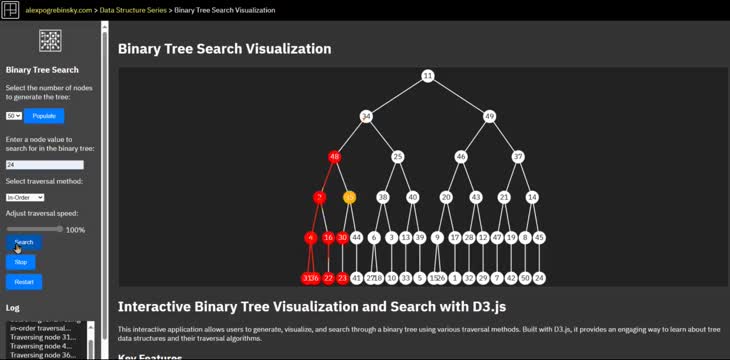 Alexander A. Pogrebinsky on LinkedIn: #javascript #observable #d3js #d3 ... Alexander A. Pogrebinsky on LinkedIn: #javascript #observable #d3js #d3 ...