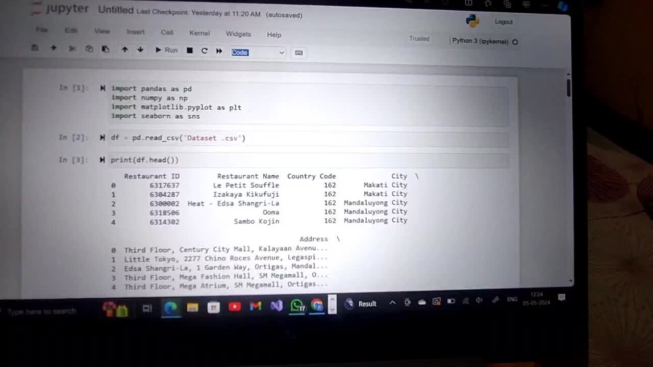 Priyanshu Kumar Singh on LinkedIn: #cognifyztechnologies #cognifyztech ... Priyanshu Kumar Singh on LinkedIn: #cognifyztechnologies #cognifyztech ...