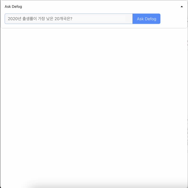 Defog.ai (YC W23) on LinkedIn: Defog Korean Support Defog.ai (YC W23) on LinkedIn: Defog Korean Support
