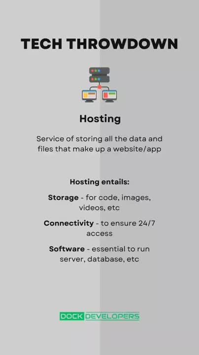 Dock Developers on LinkedIn: #webdevelopment #webdeveloper #coding # ... Dock Developers on LinkedIn: #webdevelopment #webdeveloper #coding # ...