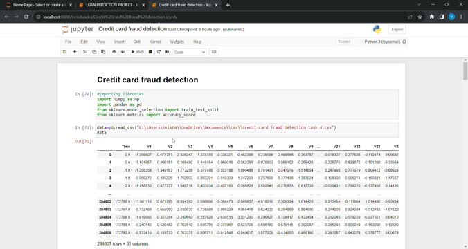 Vishakha Kshatriya on LinkedIn: #codsoft #codsoft #codsoftinternship # ... Vishakha Kshatriya on LinkedIn: #codsoft #codsoft #codsoftinternship # ...