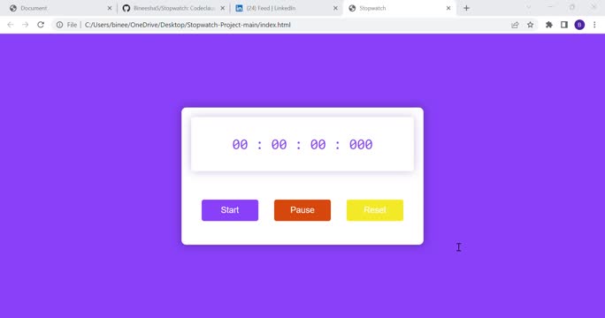 Bineesha Sahoo on LinkedIn: I am super excited to complete the 2nd ... Bineesha Sahoo on LinkedIn: I am super excited to complete the 2nd ...
