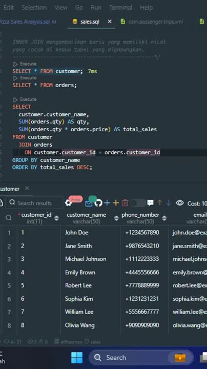 Elfrid Hasman on LinkedIn: #data #dataanalyst #sql #datascience # ... Elfrid Hasman on LinkedIn: #data #dataanalyst #sql #datascience # ...