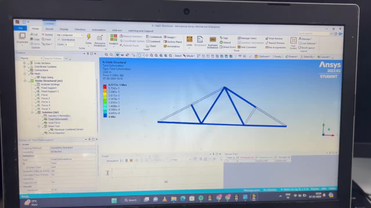 Kunal Jangid on LinkedIn: #ansys Kunal Jangid on LinkedIn: #ansys