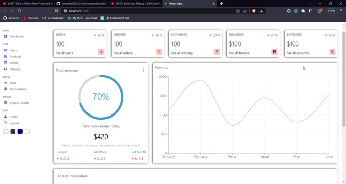 Kishore K on LinkedIn: #fullstack #css #html #javascript #programming # ... Kishore K on LinkedIn: #fullstack #css #html #javascript #programming # ...