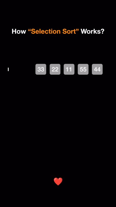 Numan Ghazi on LinkedIn: #datastructure #programming #coding # ... Numan Ghazi on LinkedIn: #datastructure #programming #coding # ...