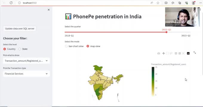 Yash Priyam posted on LinkedIn Yash Priyam posted on LinkedIn