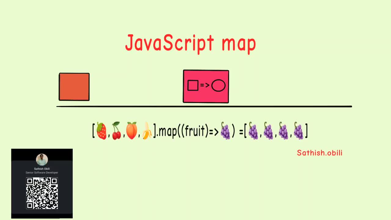 Sathish Obili on LinkedIn: #programming #javascript # ... Sathish Obili on LinkedIn: #programming #javascript # ...