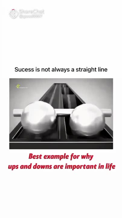 Dr. Anand Nair posted on LinkedIn Dr. Anand Nair posted on LinkedIn