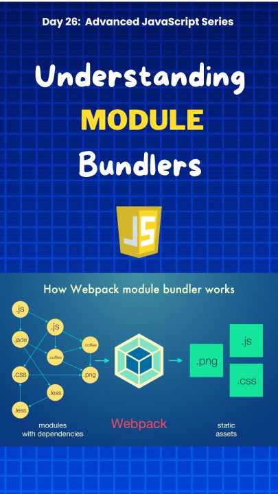 VANSH BARGOTRA on LinkedIn: #javascript #webpack #modulebundling # ... VANSH BARGOTRA on LinkedIn: #javascript #webpack #modulebundling # ...