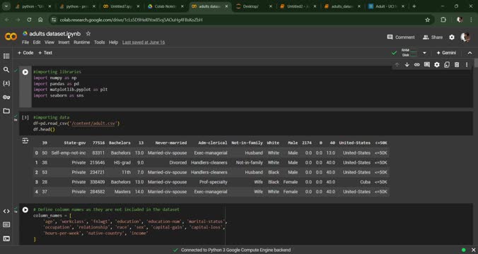 Yashveer Singh on LinkedIn: #dataanalysis #uci #insights #python # ... Yashveer Singh on LinkedIn: #dataanalysis #uci #insights #python # ...