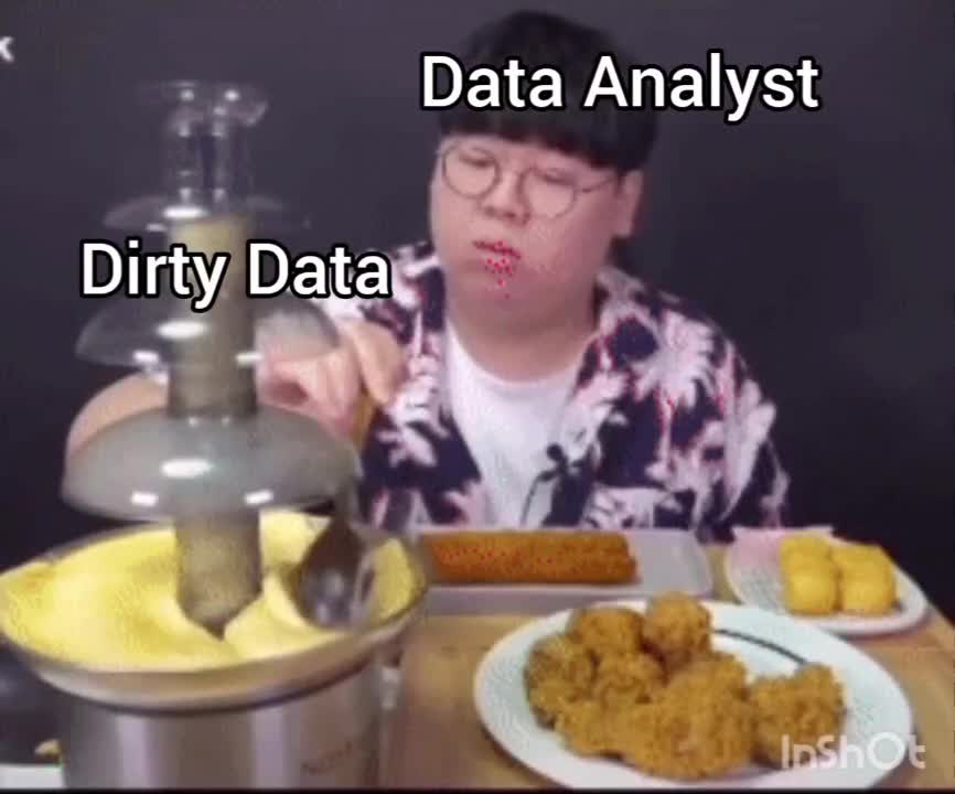 Abishek Gupta on LinkedIn: #datacleaning #dataintegrity # ... Abishek Gupta on LinkedIn: #datacleaning #dataintegrity # ...