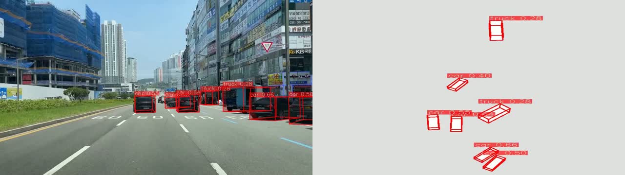 Bharath kumar on LinkedIn: #rcnn #detectron2 #mrcnn #facebook #lowcode ... Bharath kumar on LinkedIn: #rcnn #detectron2 #mrcnn #facebook #lowcode ...