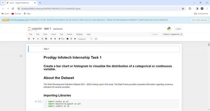 Sumeet Yadav on LinkedIn: #prodigyinfotech #internship #datascience Sumeet Yadav on LinkedIn: #prodigyinfotech #internship #datascience