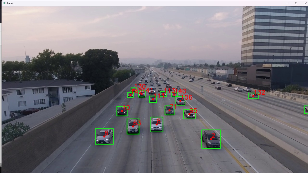 Anusika rani on LinkedIn: #computervision #project #video #opencv # ... Anusika rani on LinkedIn: #computervision #project #video #opencv # ...
