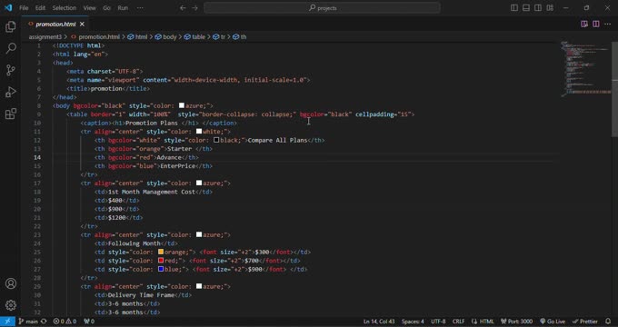 PEDIMALLA MANISH on LinkedIn: #html #css #javascript #bootstrap # ... PEDIMALLA MANISH on LinkedIn: #html #css #javascript #bootstrap # ...