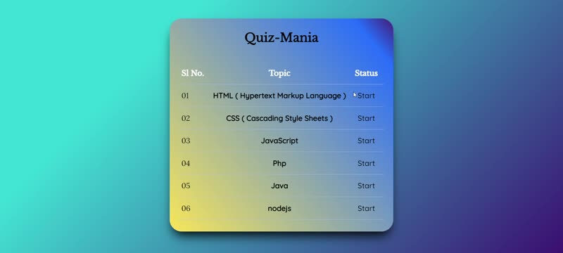 Abhijit Pal on LinkedIn: #html #css #javascript #quiz #js # ... Abhijit Pal on LinkedIn: #html #css #javascript #quiz #js # ...