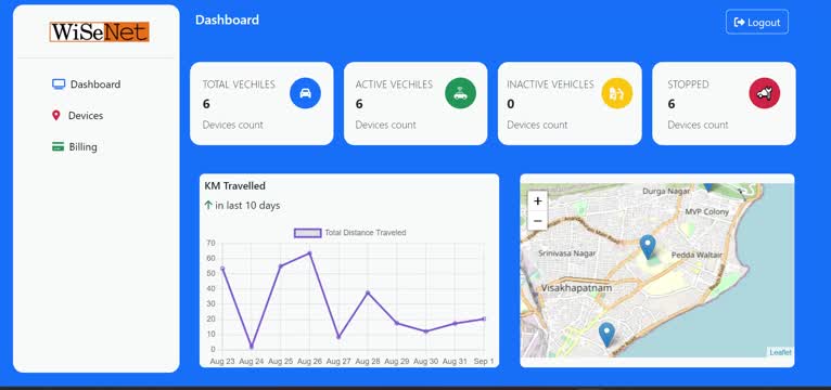 Leelasarath Baswa on LinkedIn: #webdevelopment #fullstack #tracking # ... Leelasarath Baswa on LinkedIn: #webdevelopment #fullstack #tracking # ...