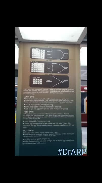 Dr. Alok R. Prusty on LinkedIn: #or #not #and #logicgate #computing # ... Dr. Alok R. Prusty on LinkedIn: #or #not #and #logicgate #computing # ...