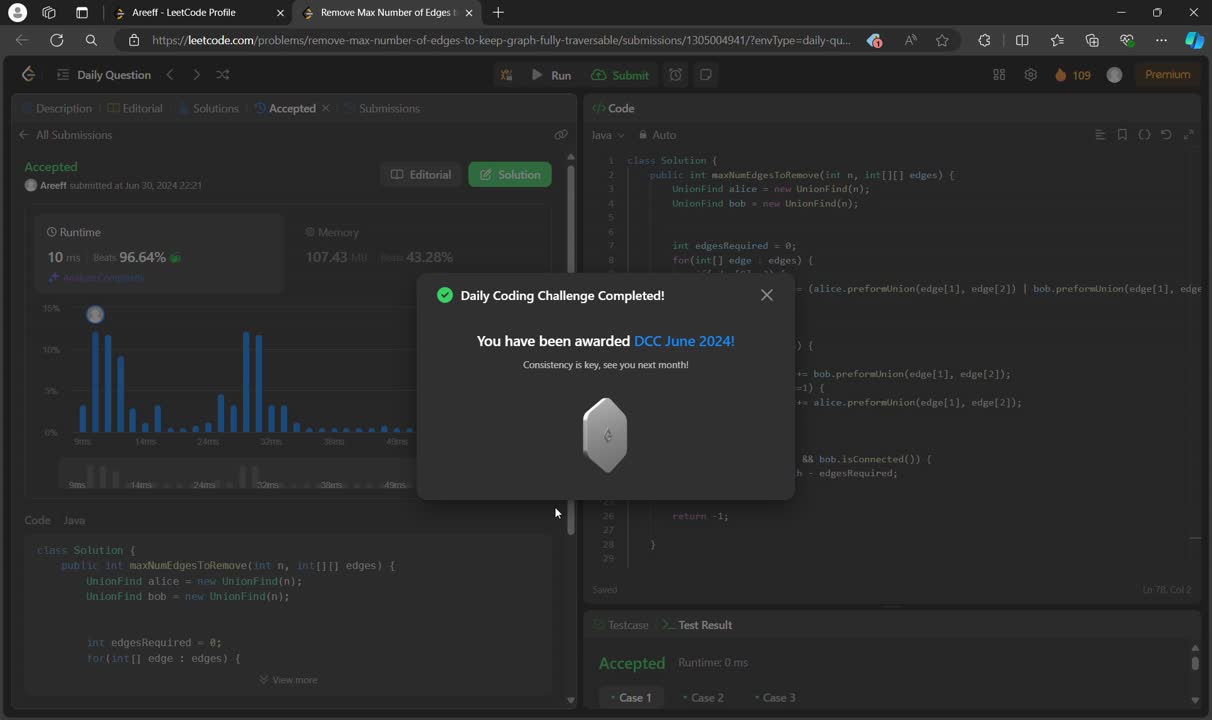 Areeff Pathan on LinkedIn: #leetcode #coding #algorithms # ... Areeff Pathan on LinkedIn: #leetcode #coding #algorithms # ...
