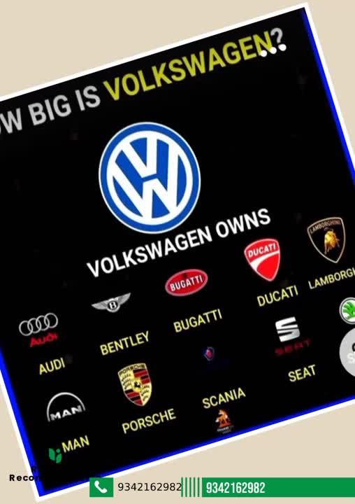 SURIYA S on LinkedIn: #volkswagen SURIYA S on LinkedIn: #volkswagen